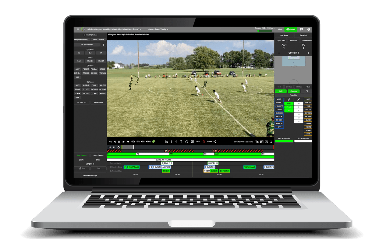 Soccer Video Analysis | Soccer Analytics | QwikCut